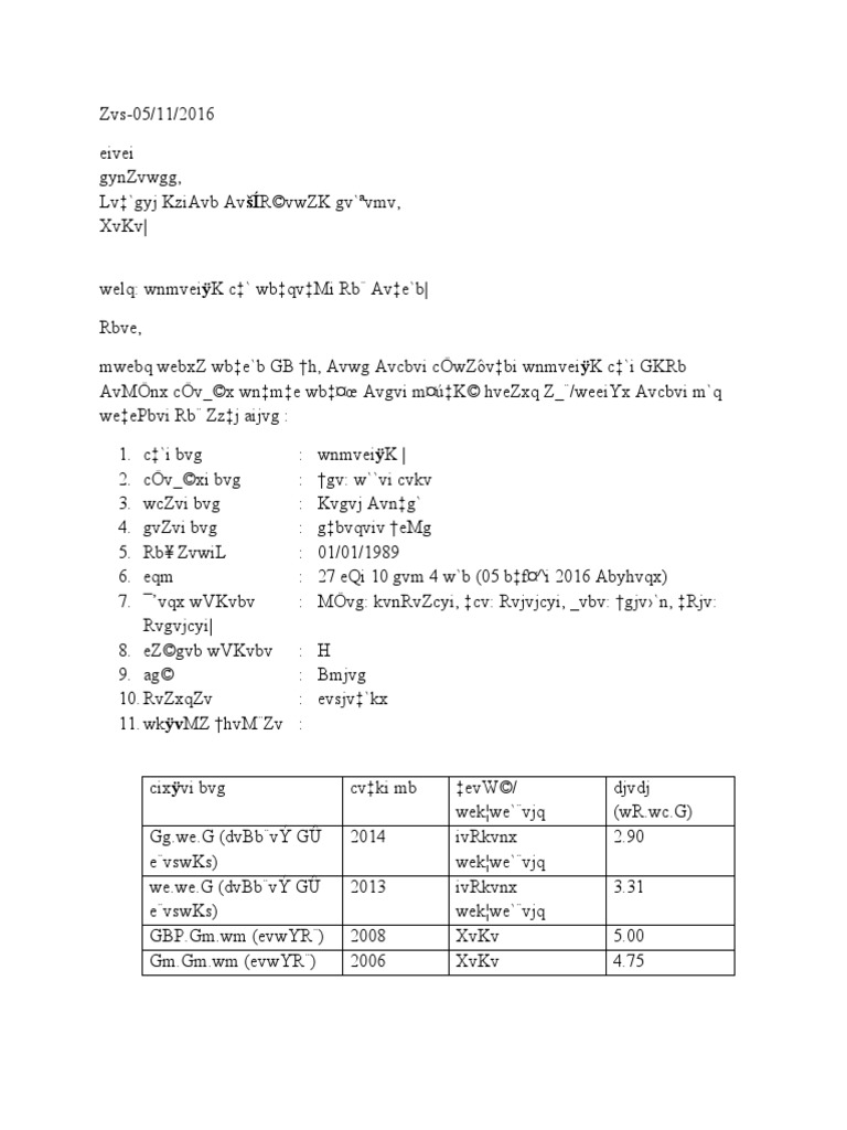 Bangla Job Application 2 Pdf