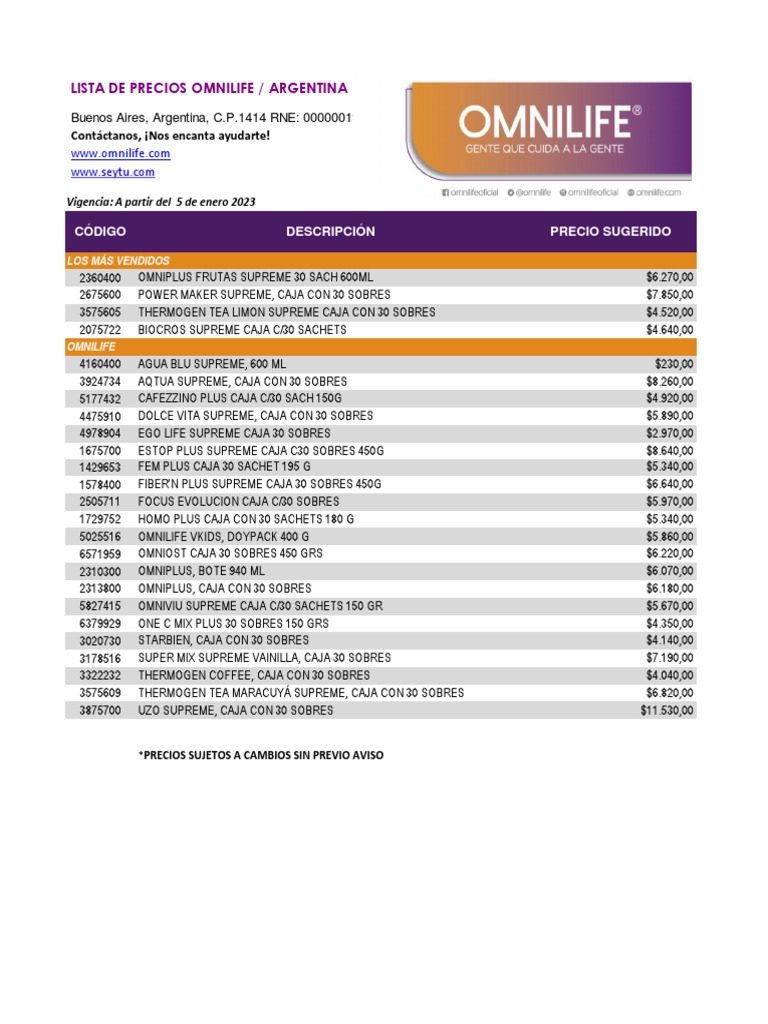 Precio Sugerido | PDF