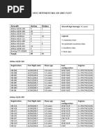 Boeing - 300: Scissors & Planes 300 Series | PDF