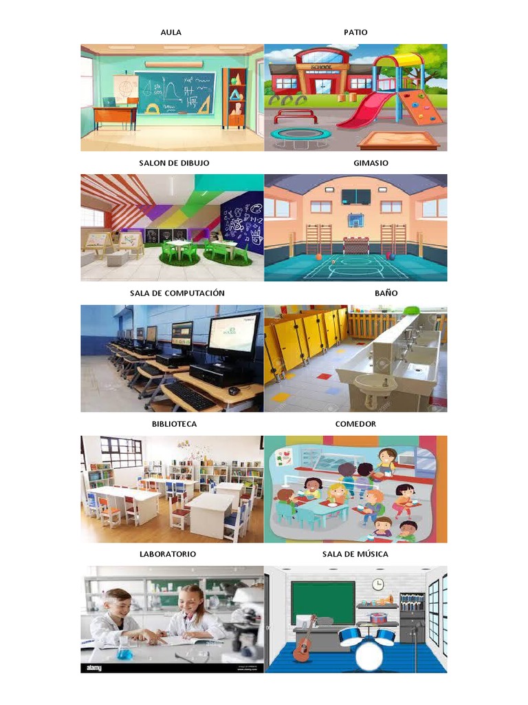 Partes de La Escuela | PDF