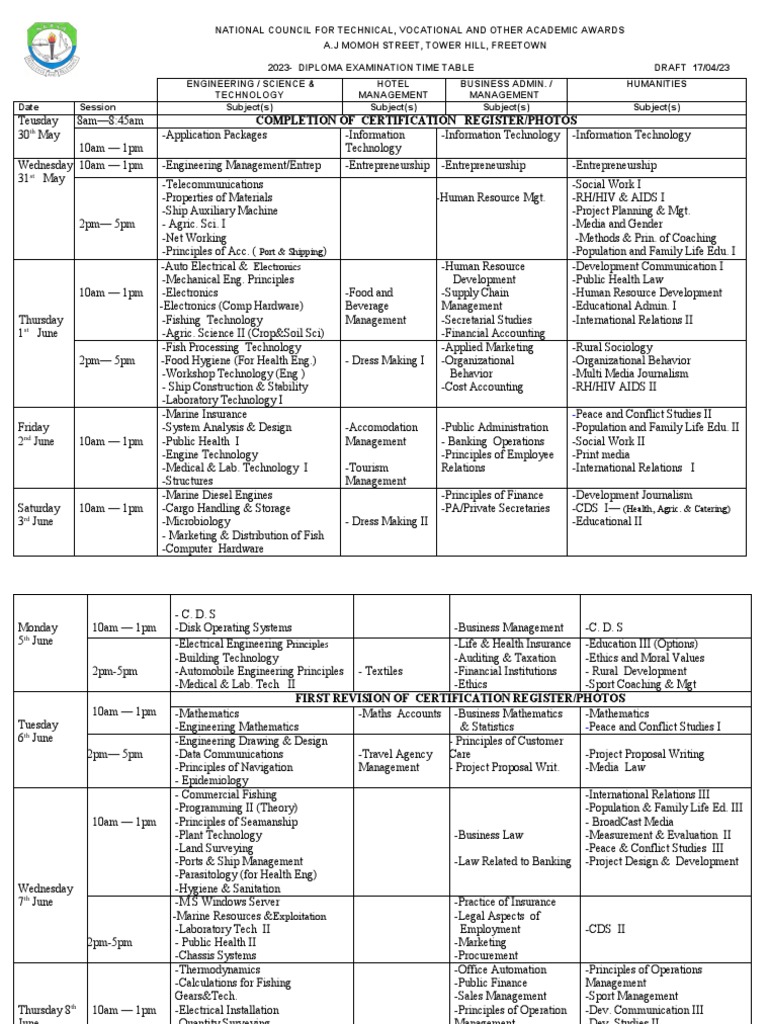 2023 Timetable Diploma | PDF