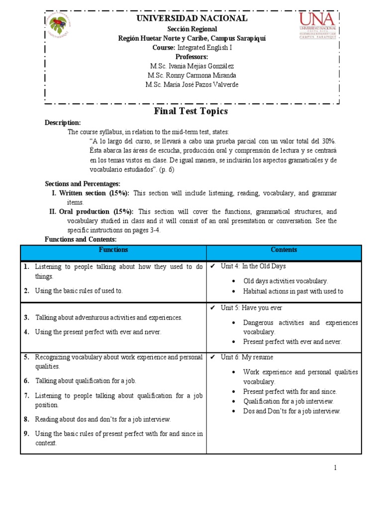 Final Test Overview & Topics | PDF | Job Interview | Grammar