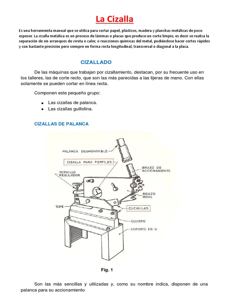 Guía de Uso y Tipos de Cizallas | PDF | Engranaje | Tornillo