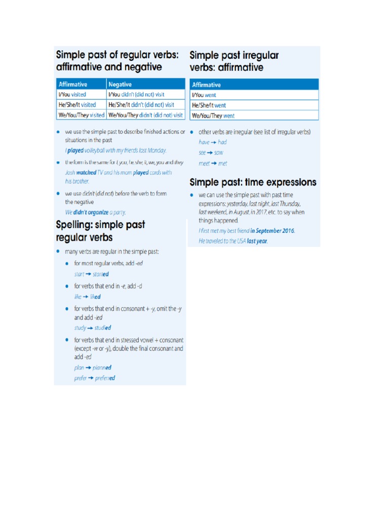 Unit 2 - Grammar Reference 2 - Secondary 2nd | PDF