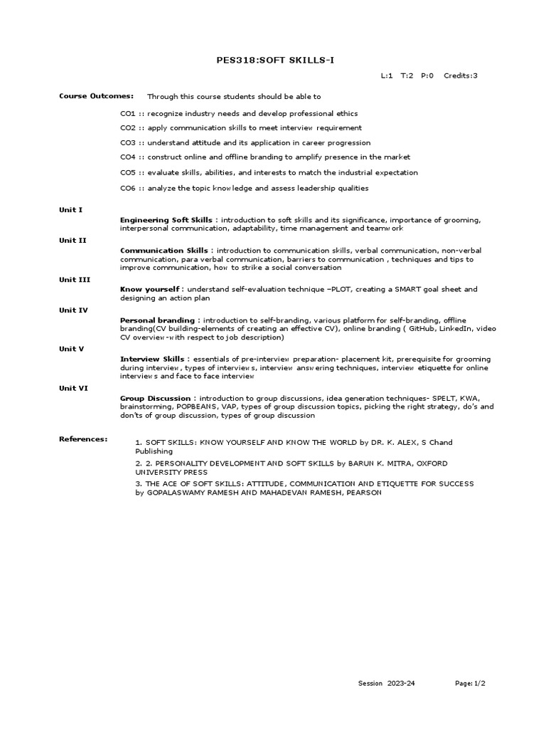 FRM Course Syllabus IPDownload | PDF | Communication | Behavioural Sciences