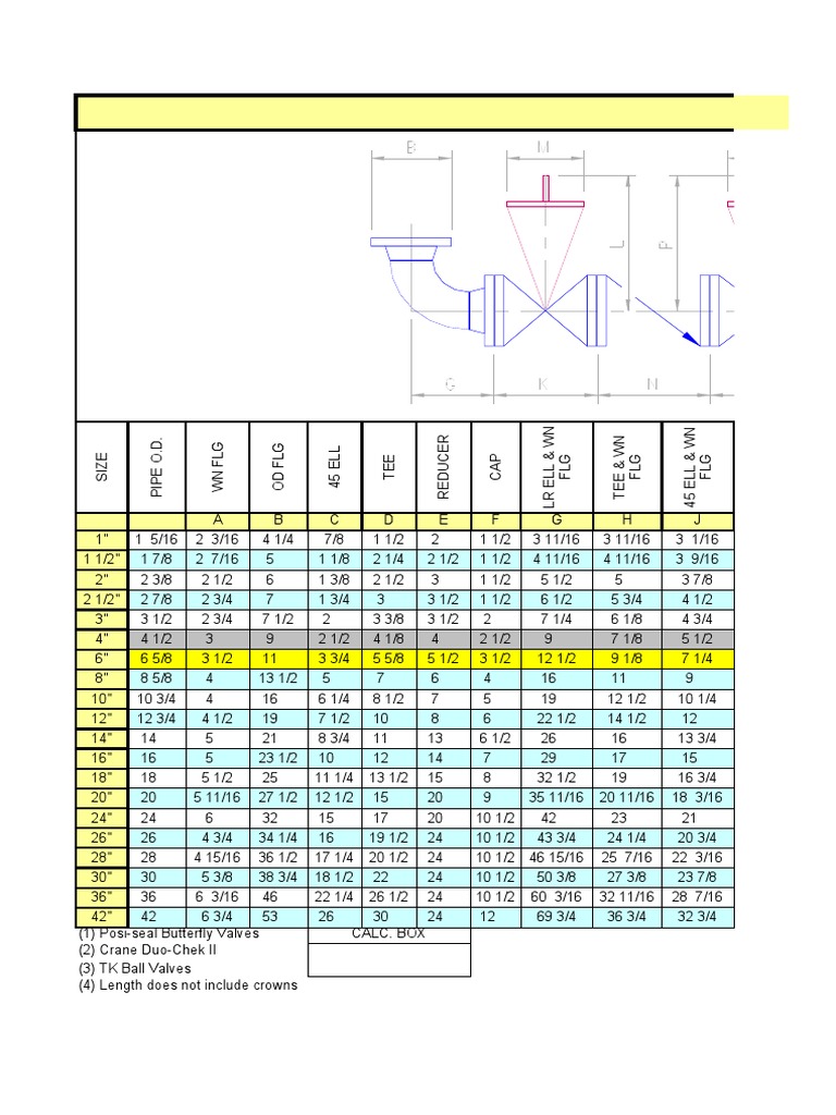 Piping Data | PDF | Valve | Process Engineering
