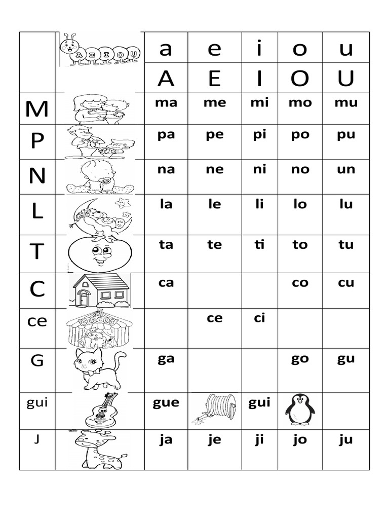 Fichas de Las Silabas | PDF