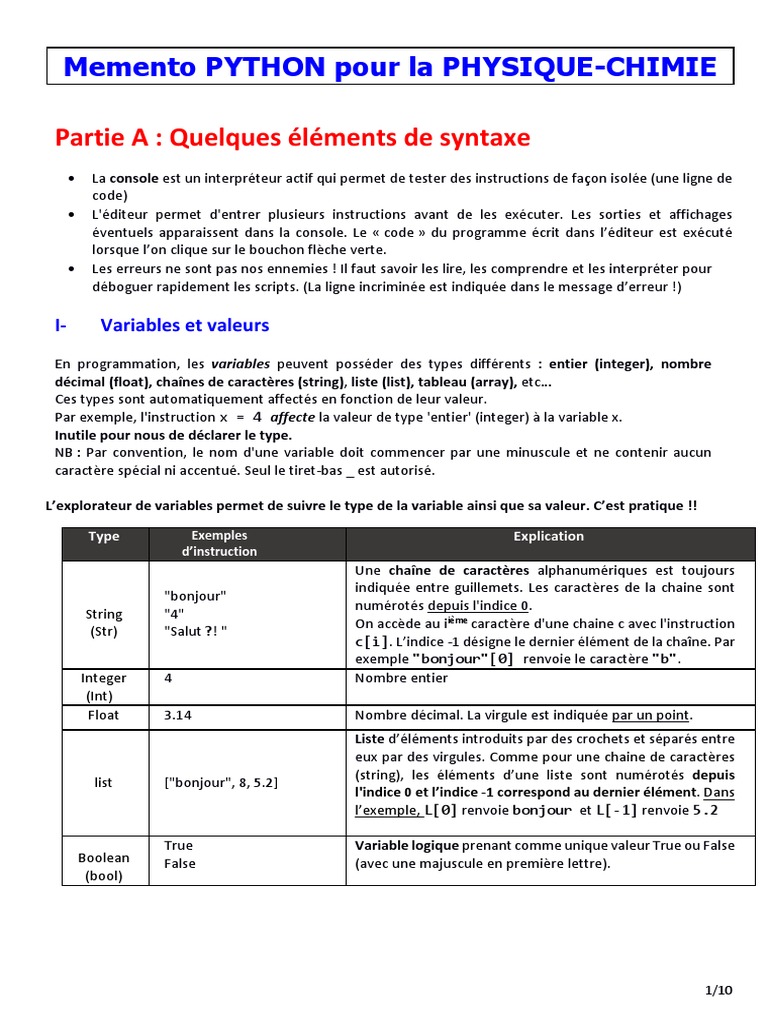 Memento Python | PDF