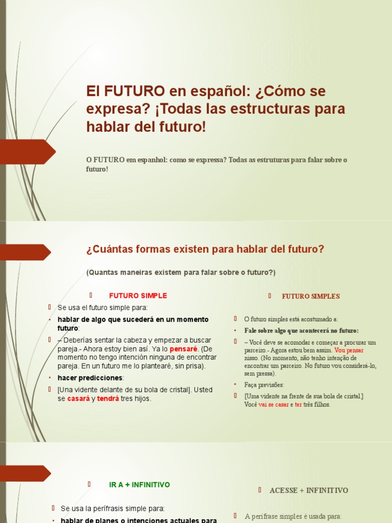 El Futuro en Español - 1º Ano | PDF