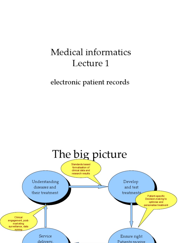 Ict And The Informatics Connection Pdf Health Informatics Electronic Health Record