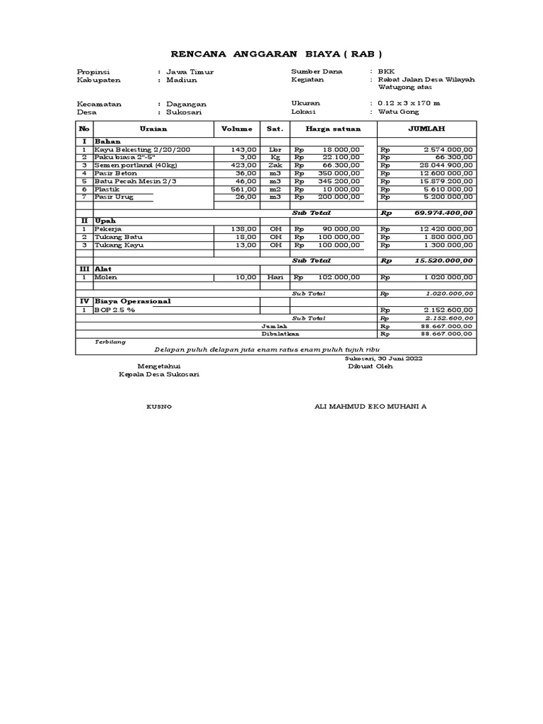 RAB Jalan Desa Sukosari | PDF