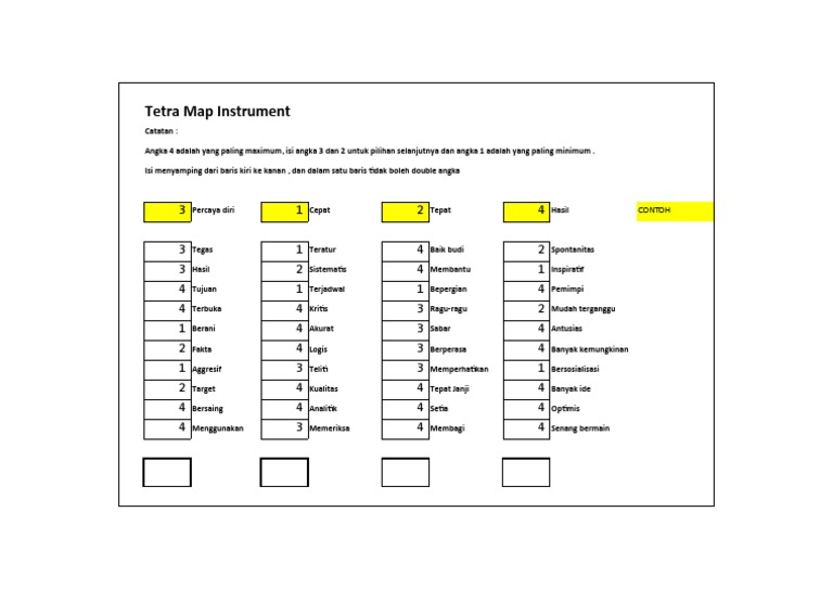 TEST Tetramap Kandidat | PDF