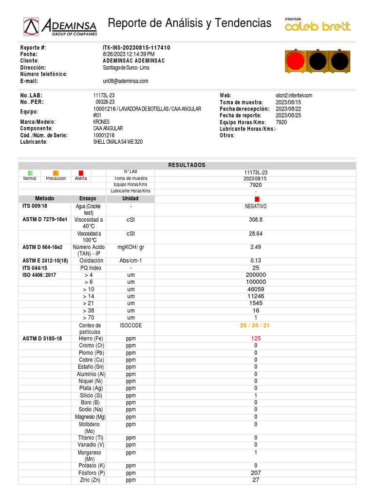 Análisis de Lubricante ASTM D 7279 | PDF | Materiales naturales ...
