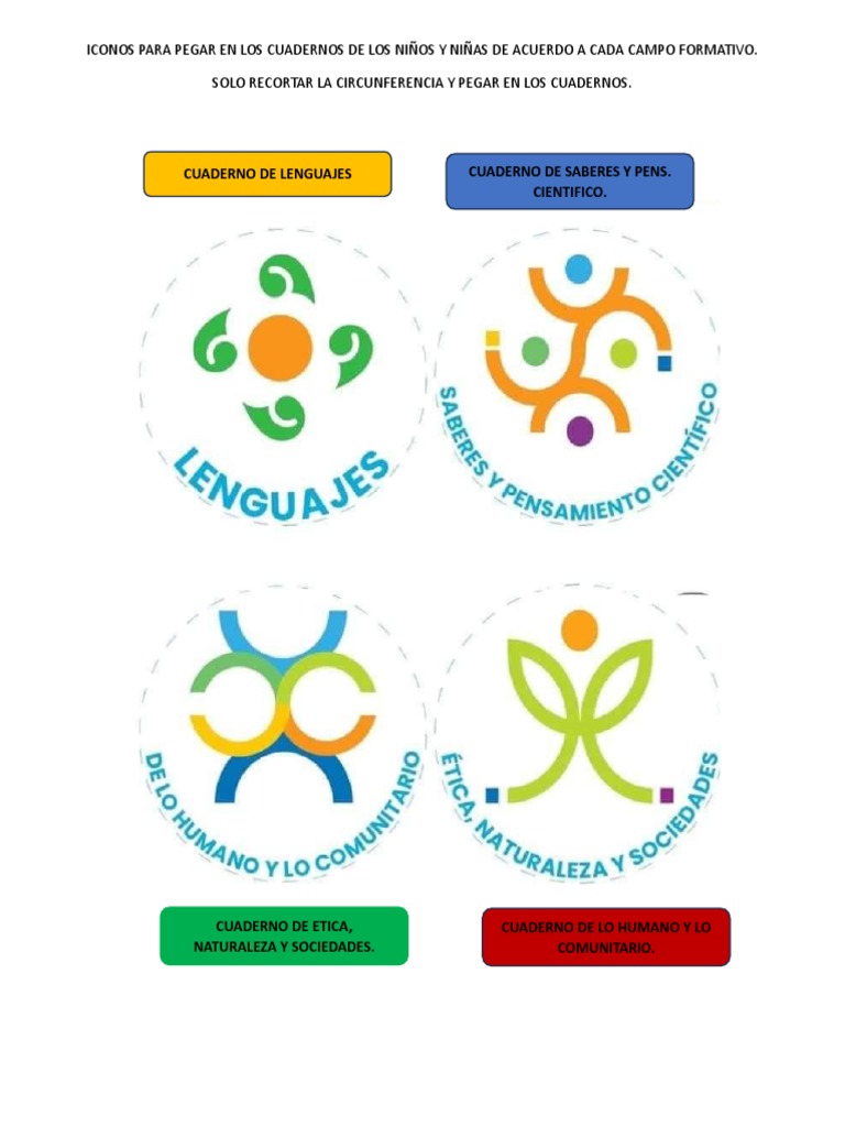 Iconos de Campos Formativos para Cuadernos | PDF