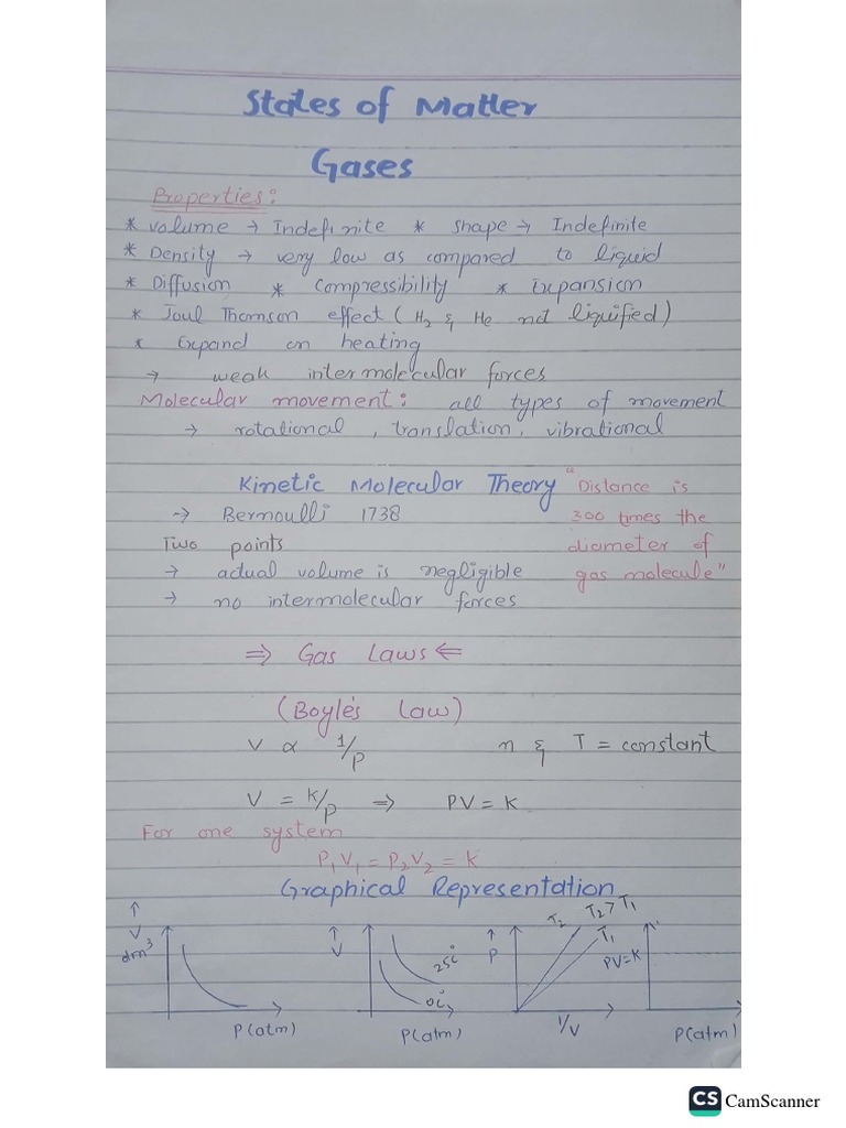 Physical Chemistry Notes | PDF