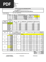 Résumé Cdi Lfi 2025 | PDF | Impôt sur le revenu | Impôts