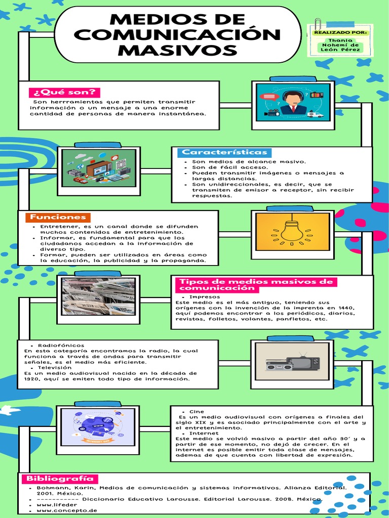 Medios de Comunicación Masivos | PDF | Medios de comunicación en masa ...