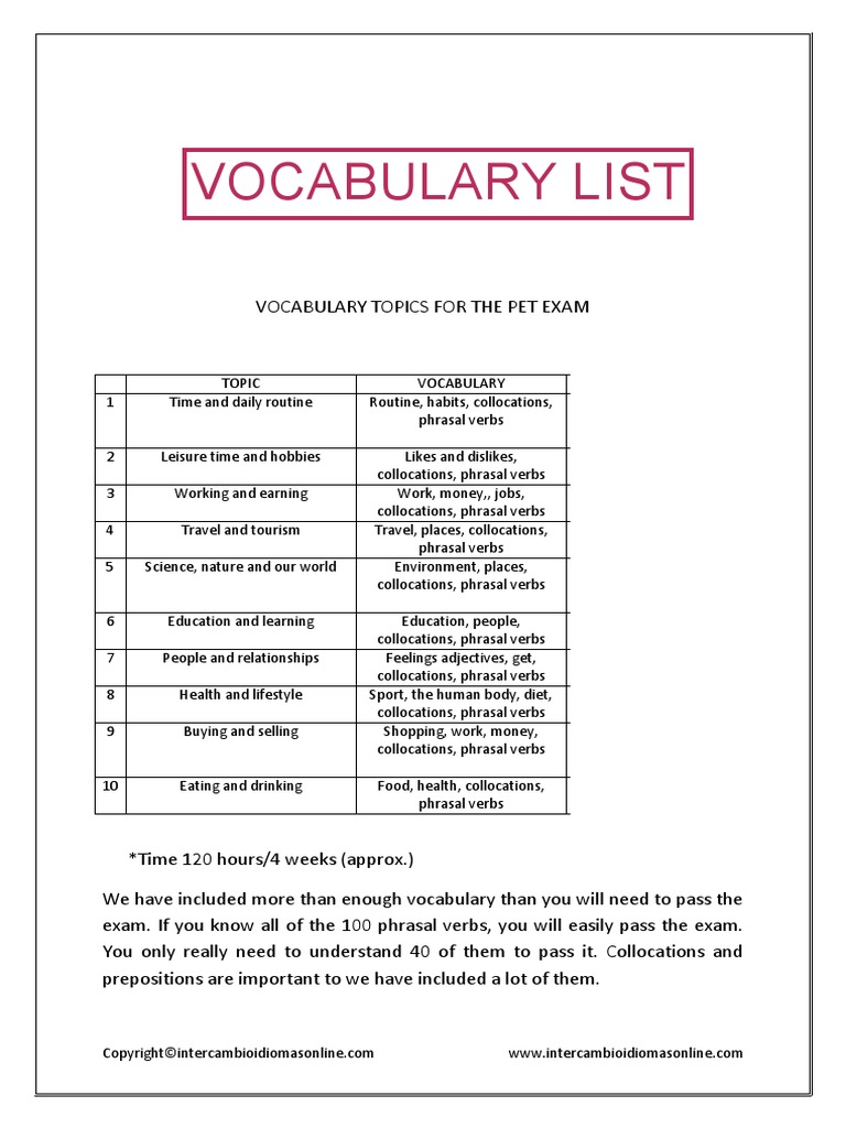 B1 Collocations Phrasal Verbs | PDF | Verb | Grammatical Tense