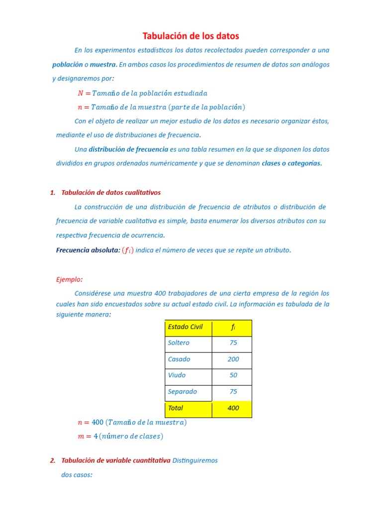 Tabulación de Los Datos1 | PDF | Frecuencia | Intervalo (Matemáticas)