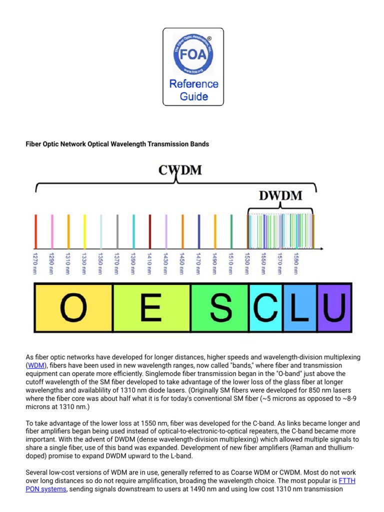 Fiber Optics Wavelengths Chart | Download Free PDF | Wavelength ...