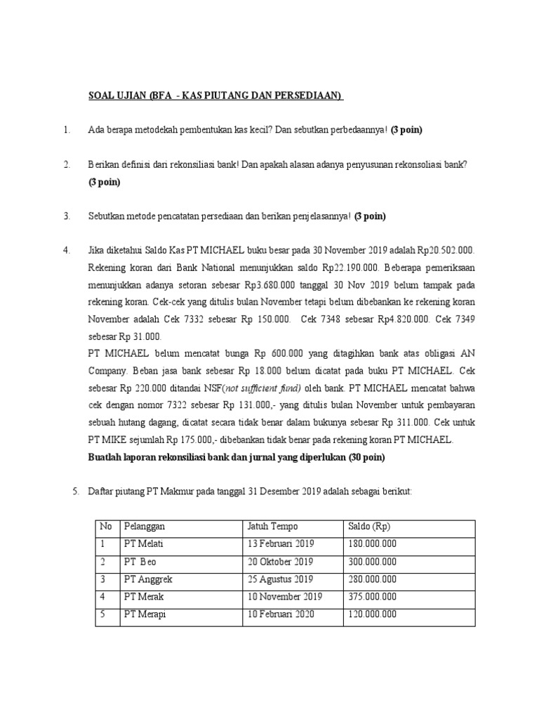 Soal Ujian Kas Piutang Persediaan | PDF