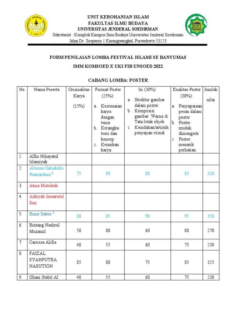 Form Penilaian Lomba Poster | PDF