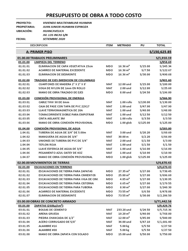 Presupuesto de Obra - Formato | PDF | Ciencias fisicas | Diseño arquitectonico