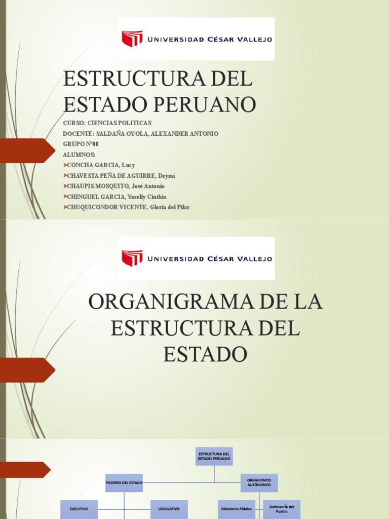 Estructura Del Estado Peruano Glo | PDF | Separación de poderes ...