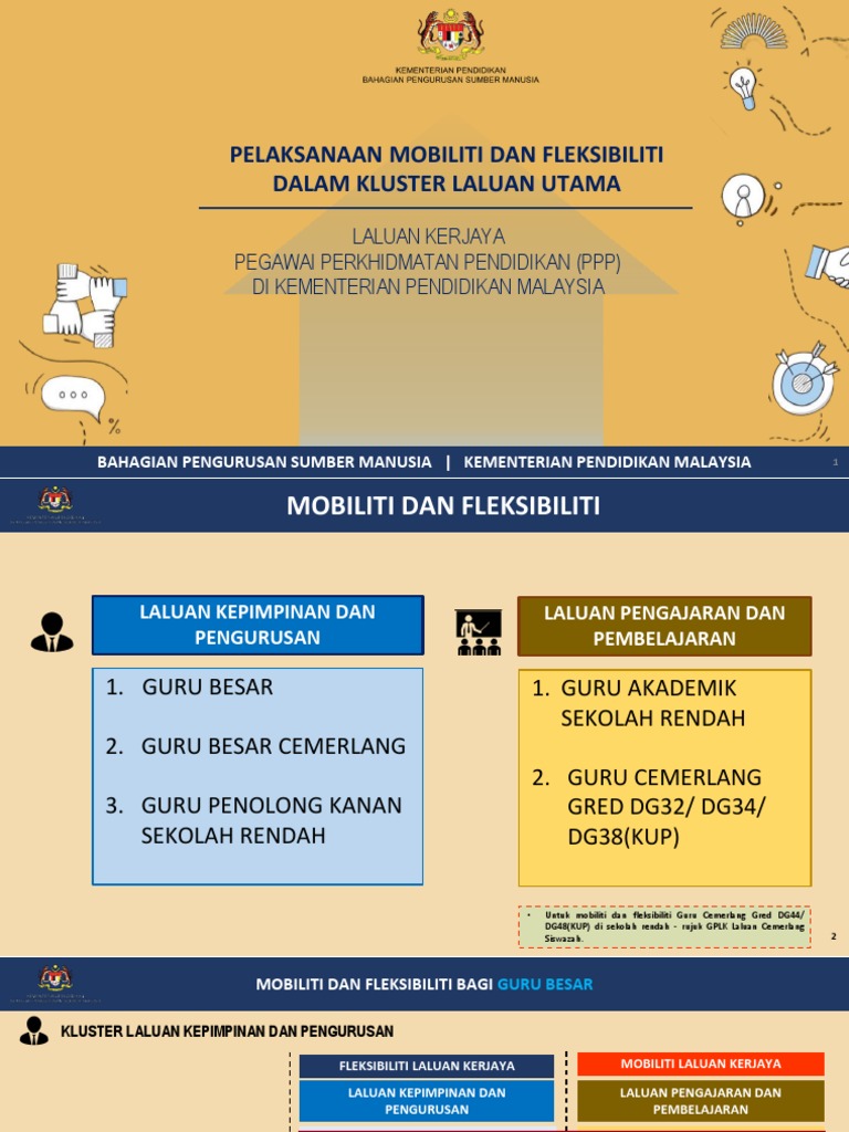 vii. Slaid GPLK Laluan PPP Sekolah Rendah | PDF