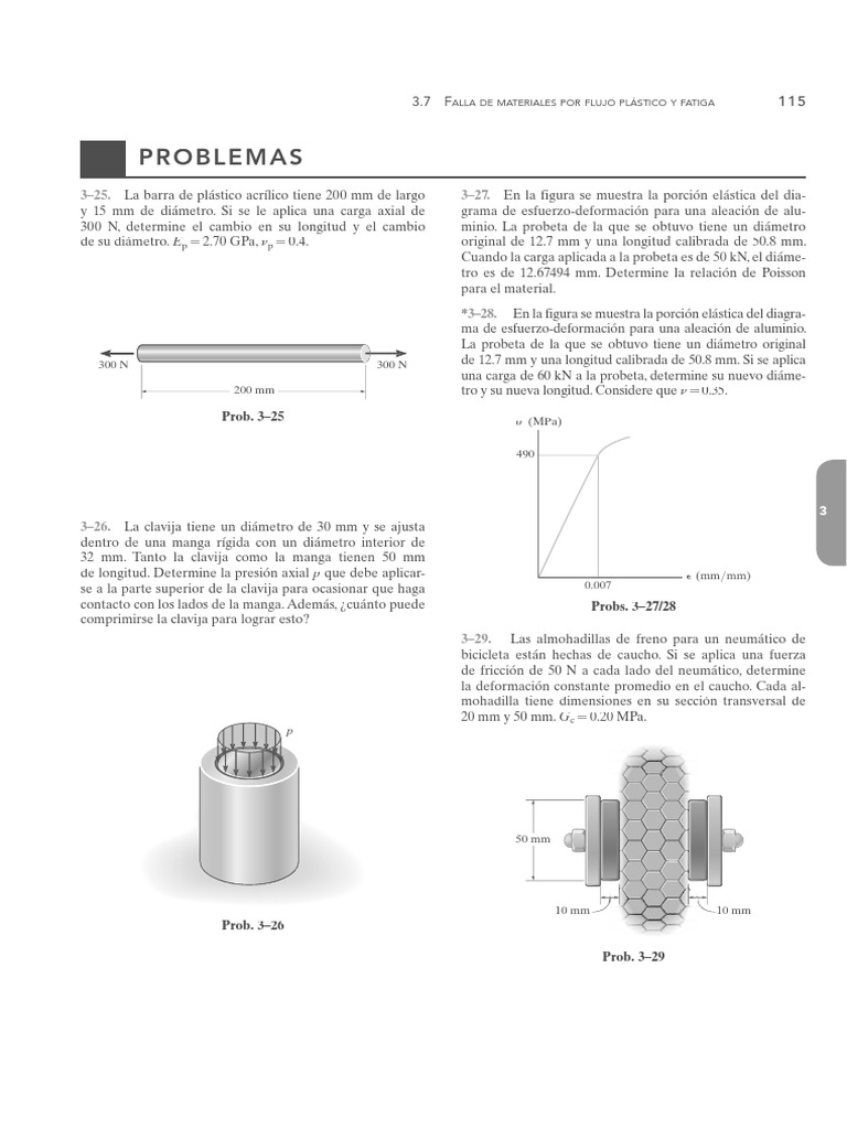 Tarea 3A | PDF | Deformación (ingeniería) | Fatiga (material)