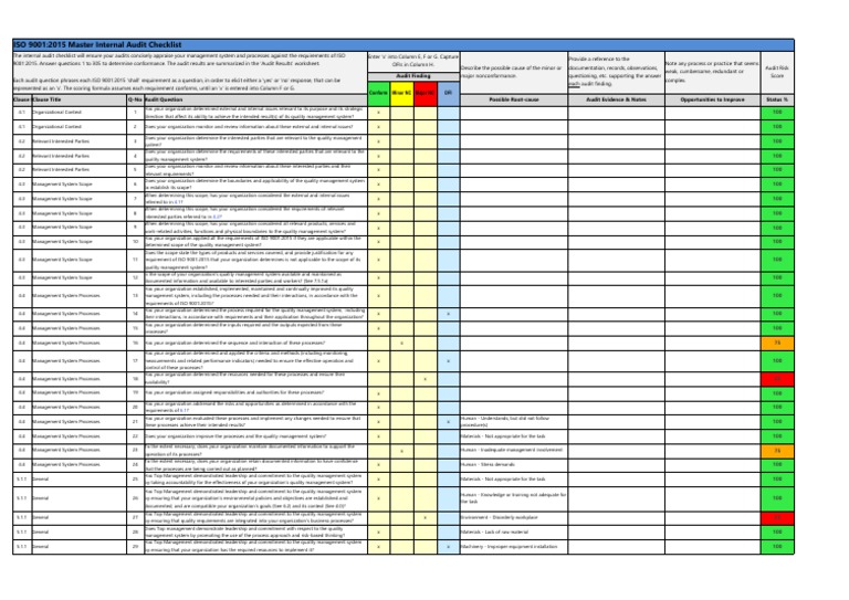 ISO 9001 2015 Internal Audit Checklist2 Sample | PDF | Quality ...