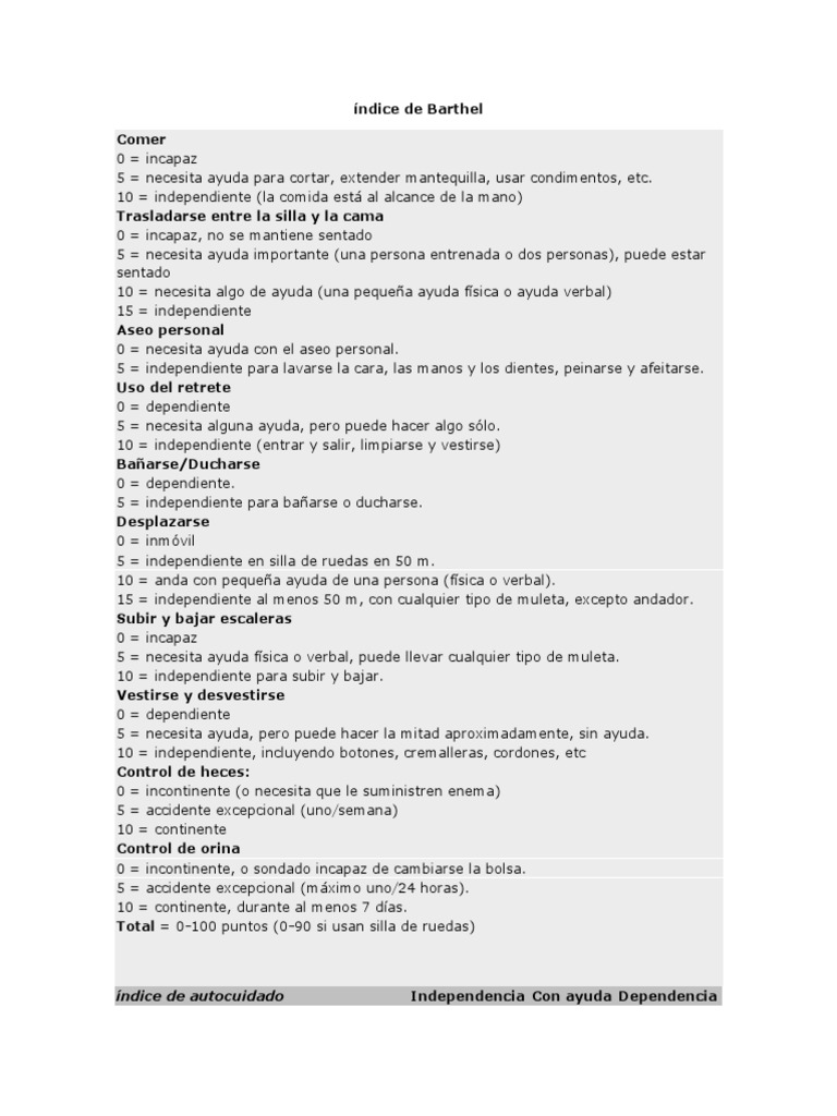 Índice de Barthel | PDF | Estilo de vida
