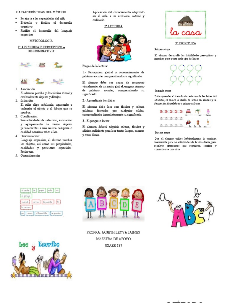 METODO TRONCOSO Triptico | PDF | Aprendizaje | Modificación de ...