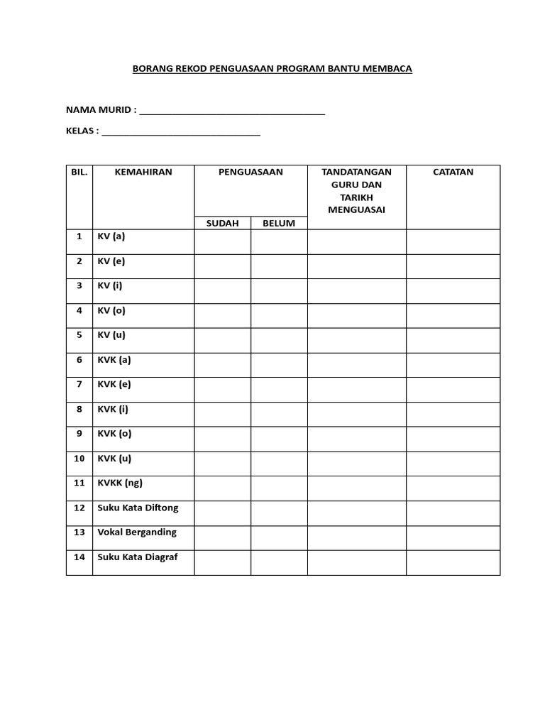 Borang Rekod Penguasaan Program Bantu Membaca | PDF
