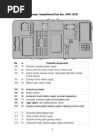 Fuse Box Diagram Vauxhall (Opel) Corsa B Relay With Assignment and ...