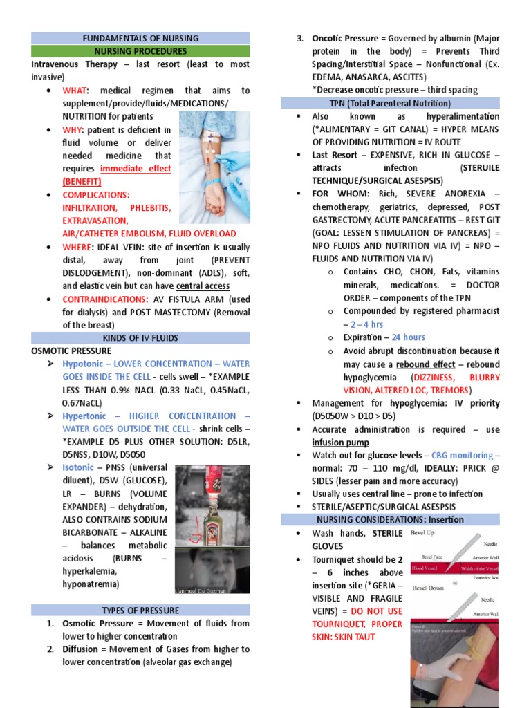 FUNDAMENTALS OF NURSING Incomplete | PDF | Intravenous Therapy ...