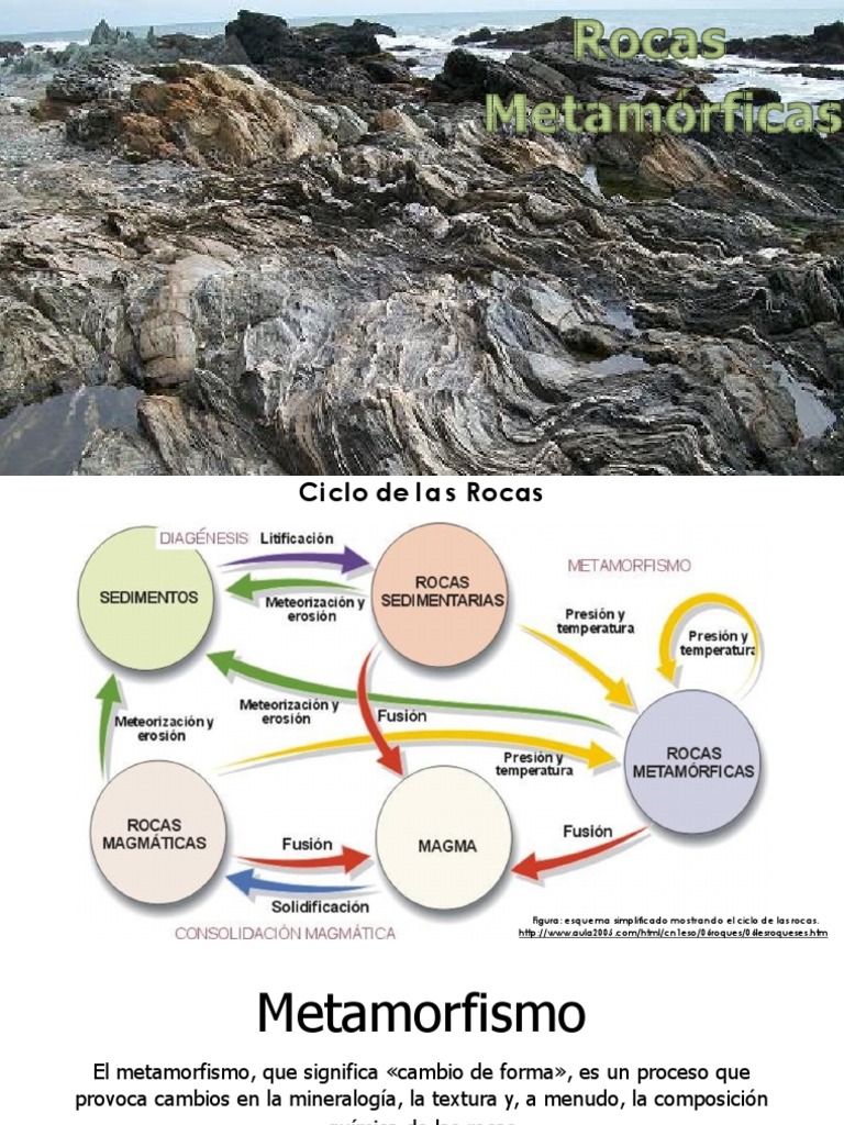 Clase 05 Rocas Metamorficas | PDF | Roca (geología) | Roca ígnea
