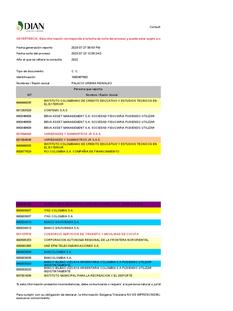 Reporte Reinaldo Palacio | PDF | Servicios financieros | Dinero