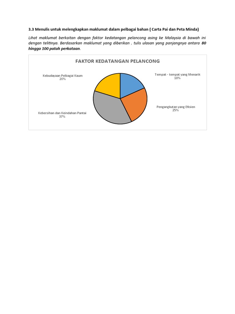 Latihan Carta Pai | PDF
