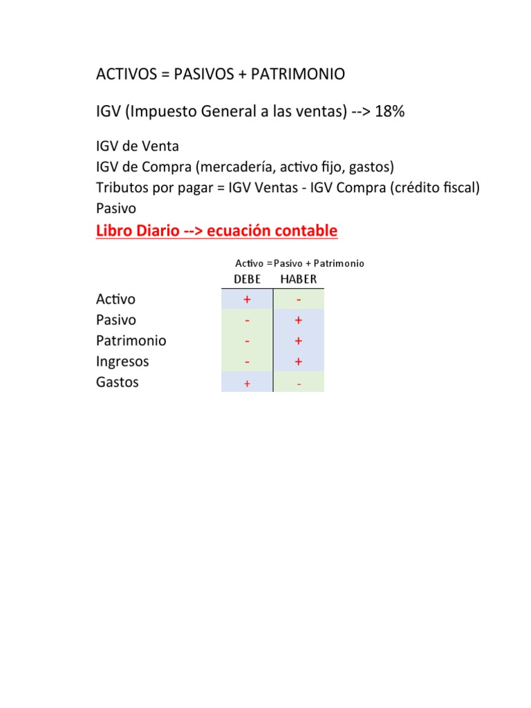 CT SEM 03 en Clase | PDF | Dinero | Servicios financieros