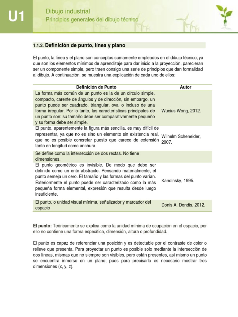 Definición de punto, línea y plano | PDF | Dibujo | Dibujo técnico