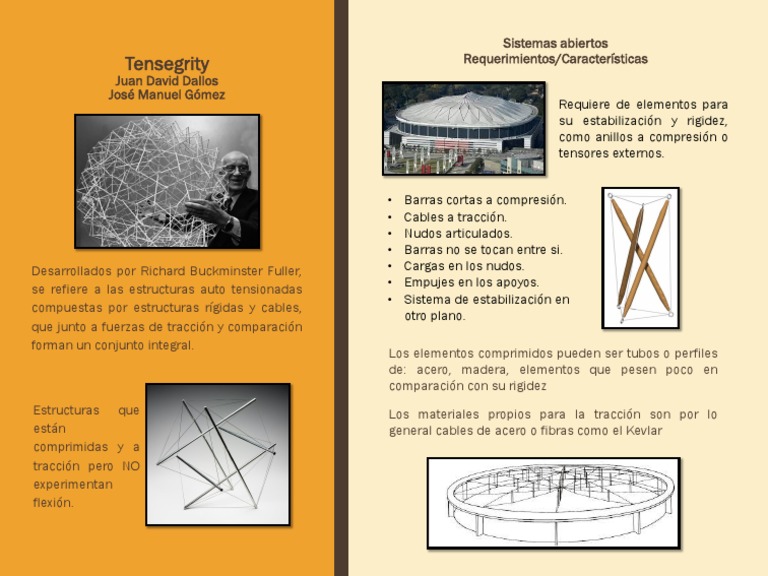 Tensegrity Abierto | PDF