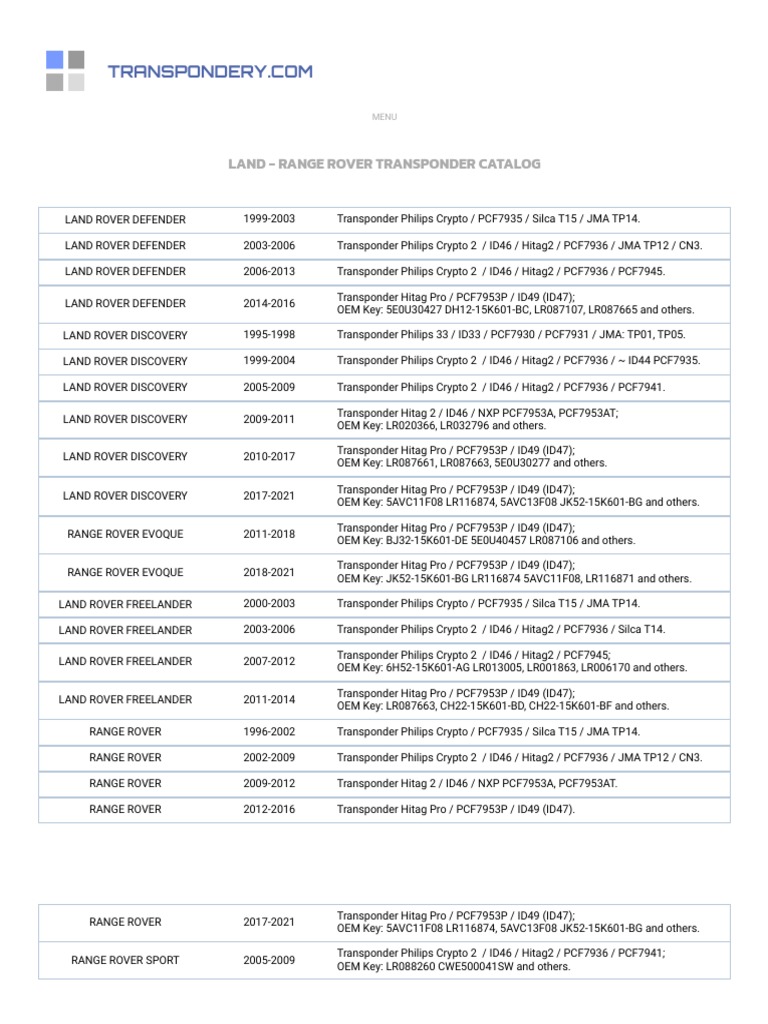 LAND - RANGE ROVER Transponder Catalog | PDF | Land Vehicles | Off Roading