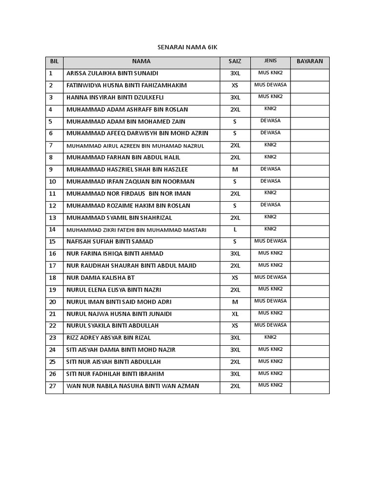 List Baju 6ik | PDF