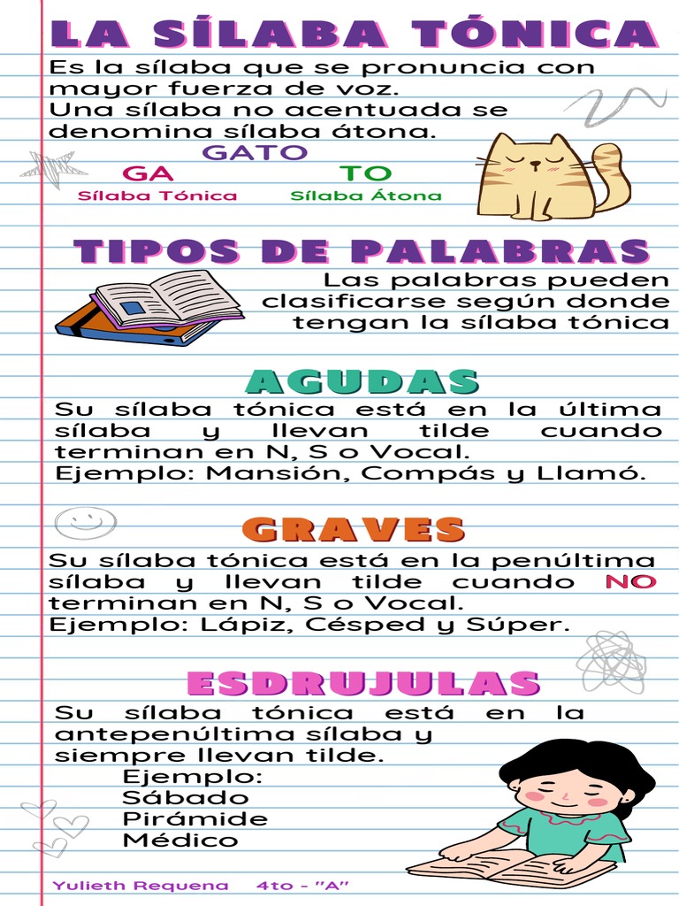 La Sílaba Tónica | PDF