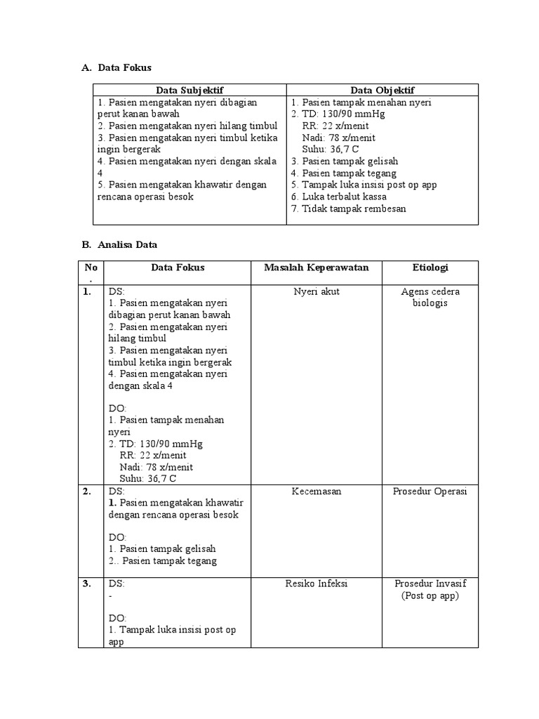 Analisa Data APP | PDF | Pengembangan Diri | Sains & Matematika Analisa Data APP | PDF | Pengembangan Diri | Sains & Matematika