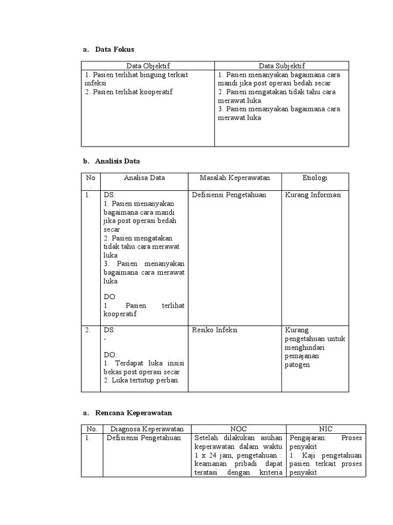Analisa Data SC | PDF