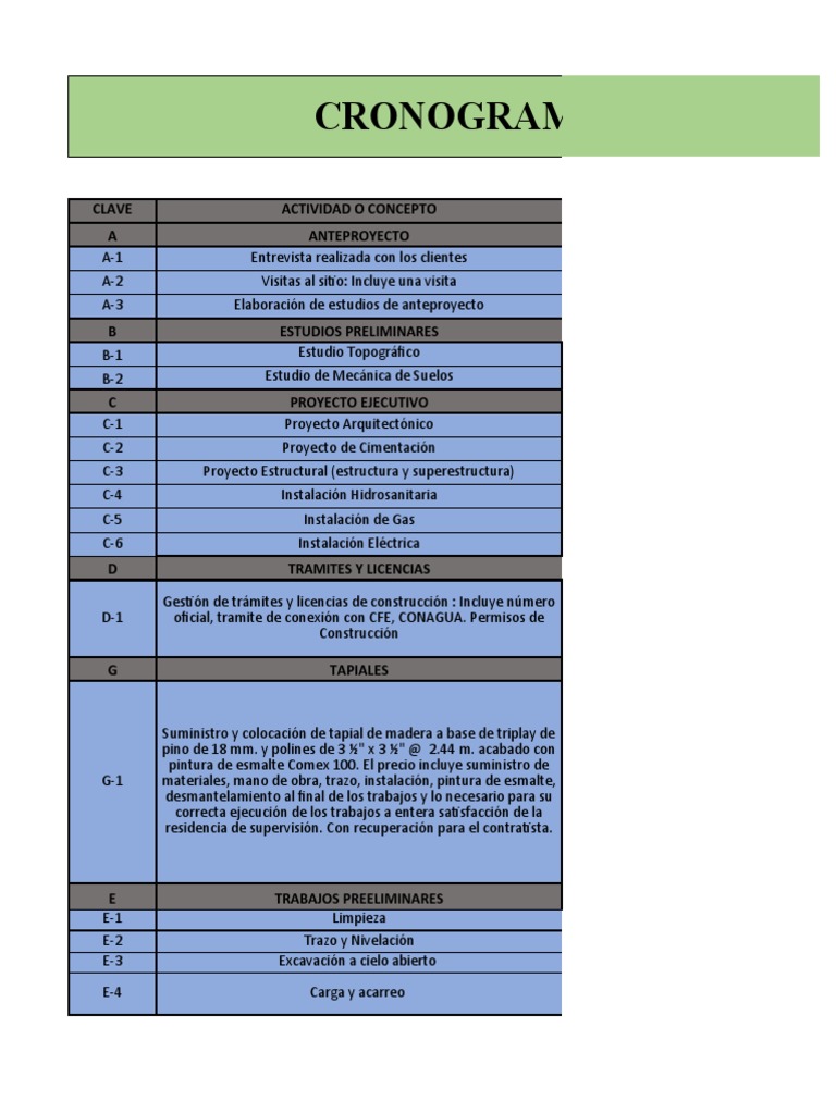 Cronograma de Actividades | PDF | Construyendo tecnología | edificio