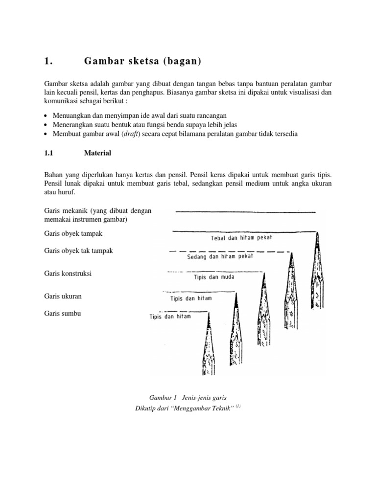 Gambar Sketsa | PDF
