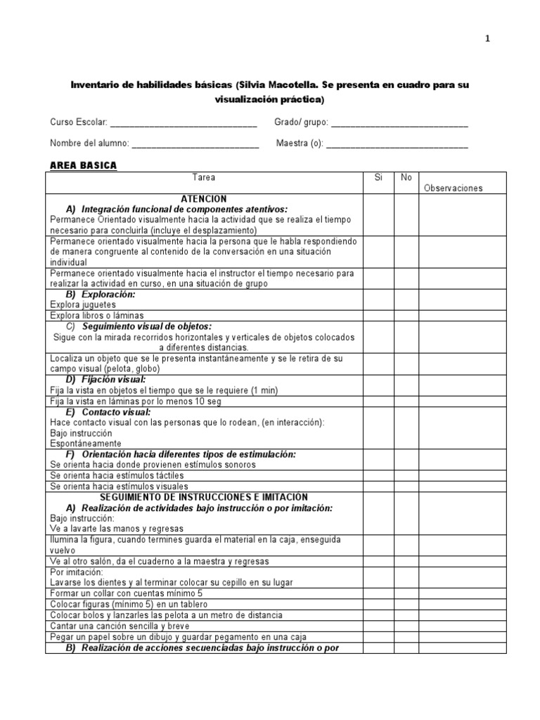 Inventario de Habilidades Básicas Cuadro | PDF